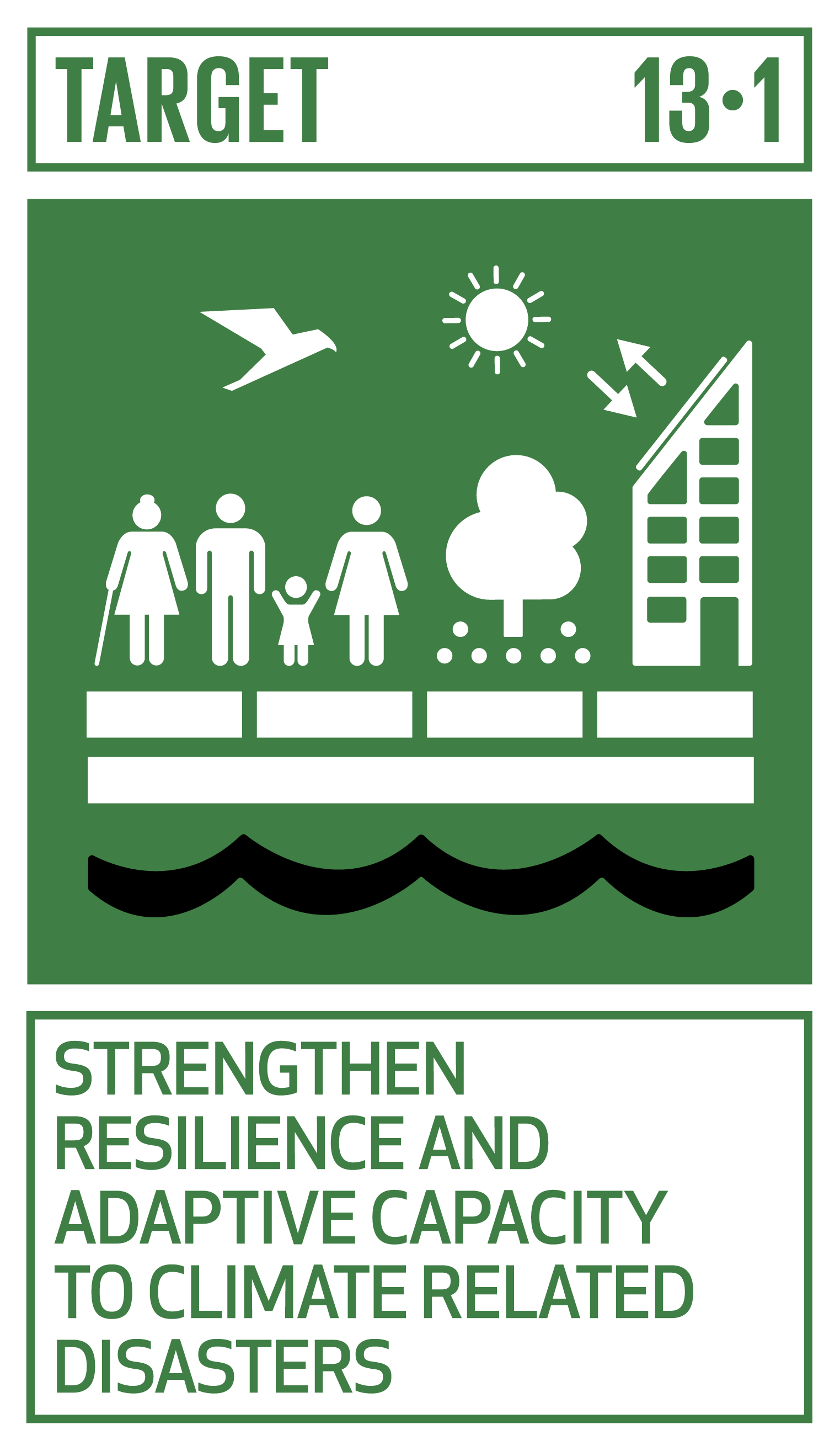 SDGs（持続可能な開発目標） ゴール13 気候変動に具体的な対策を （ゴール・ターゲット・インディケーター ） ｜ 未来創造サポート